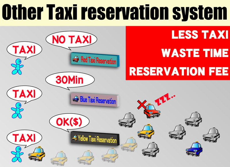 Supports All World taxis 'Long Hand' 'Good Eye'